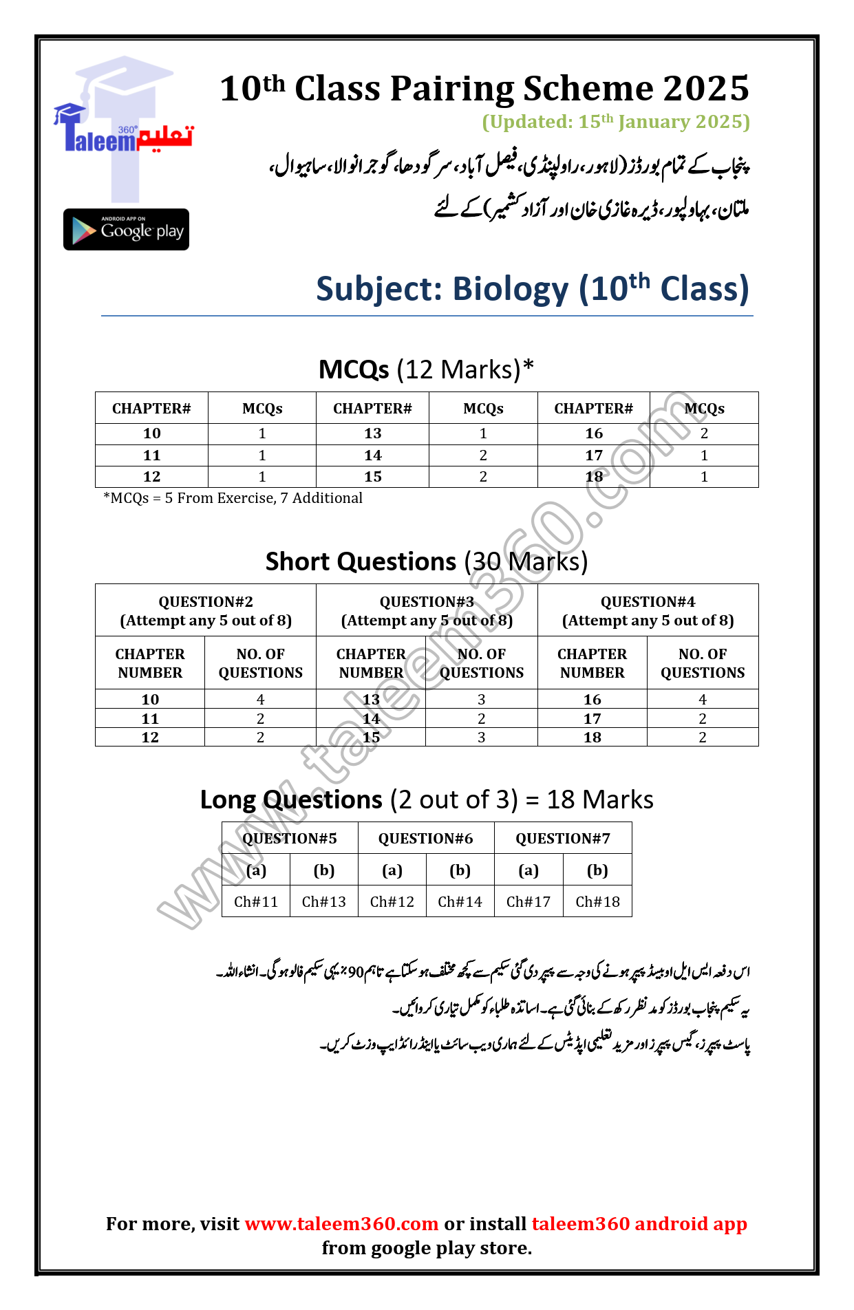 10th Class Biology Pairing Scheme 2026 | Punjab Boards - Ustad360