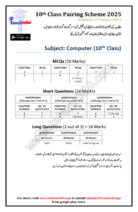 10th Class Computer Science Pairing Scheme 2025 - Ustad360