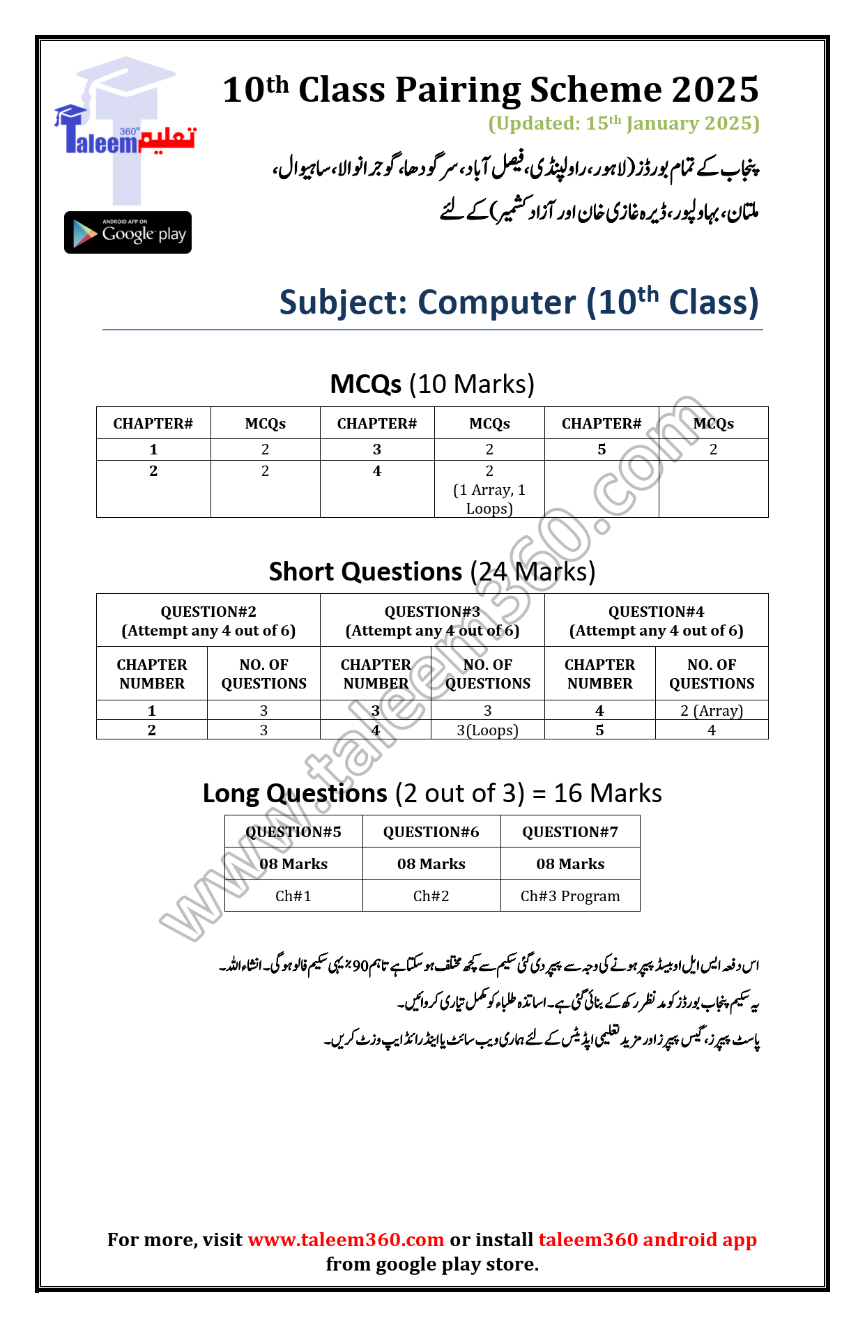 10th Class Computer Science Pairing Scheme 2025 - Ustad360