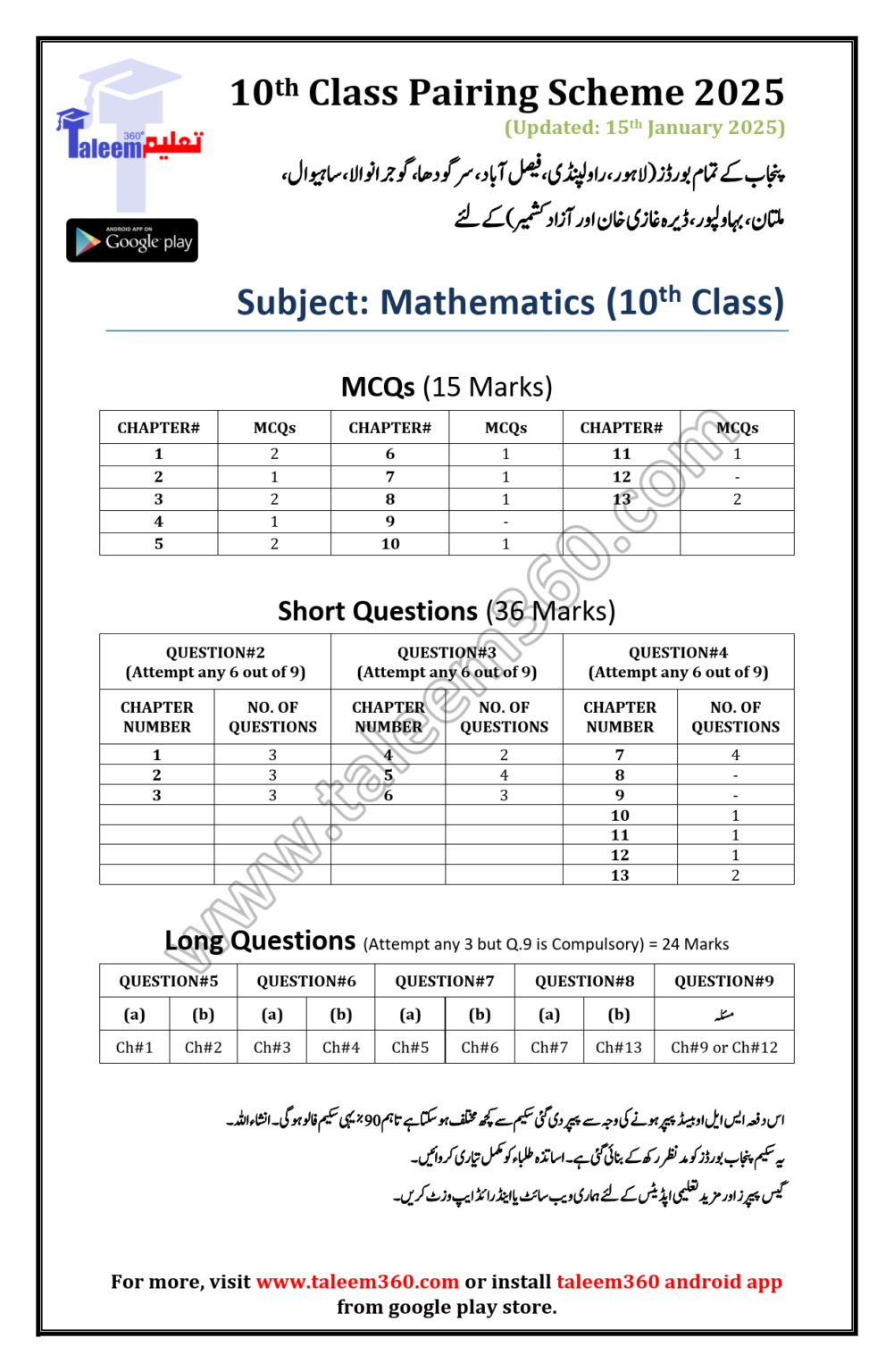 10th Class Maths Pairing Scheme 2025 - Ustad360