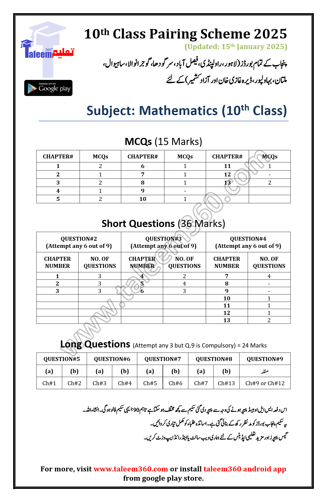 10th Class Maths Pairing Scheme 2025 - Ustad360