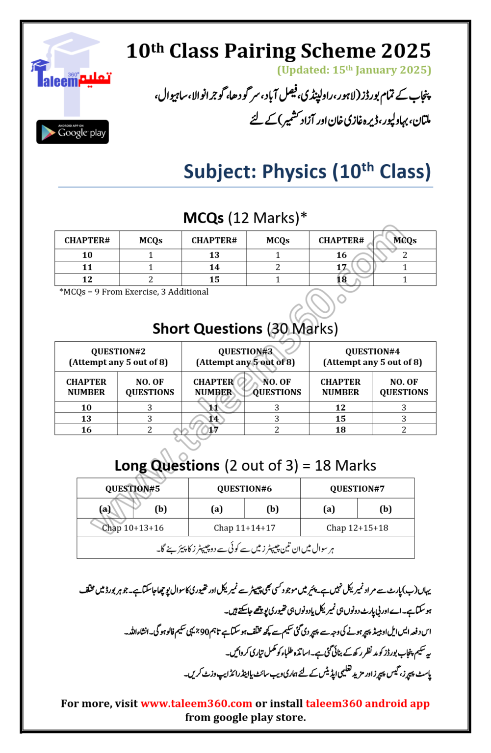 10th Class Physics Pairing Scheme 2026 Pdf Punjab Boards Ustad360