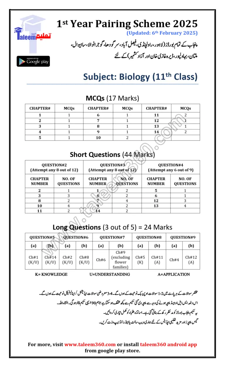 11th Class Biology Pairing Scheme 2025 | Punjab Boards - Ustad360 11th Class Biology Pairing Scheme 2025 | Punjab Boards - Ustad360