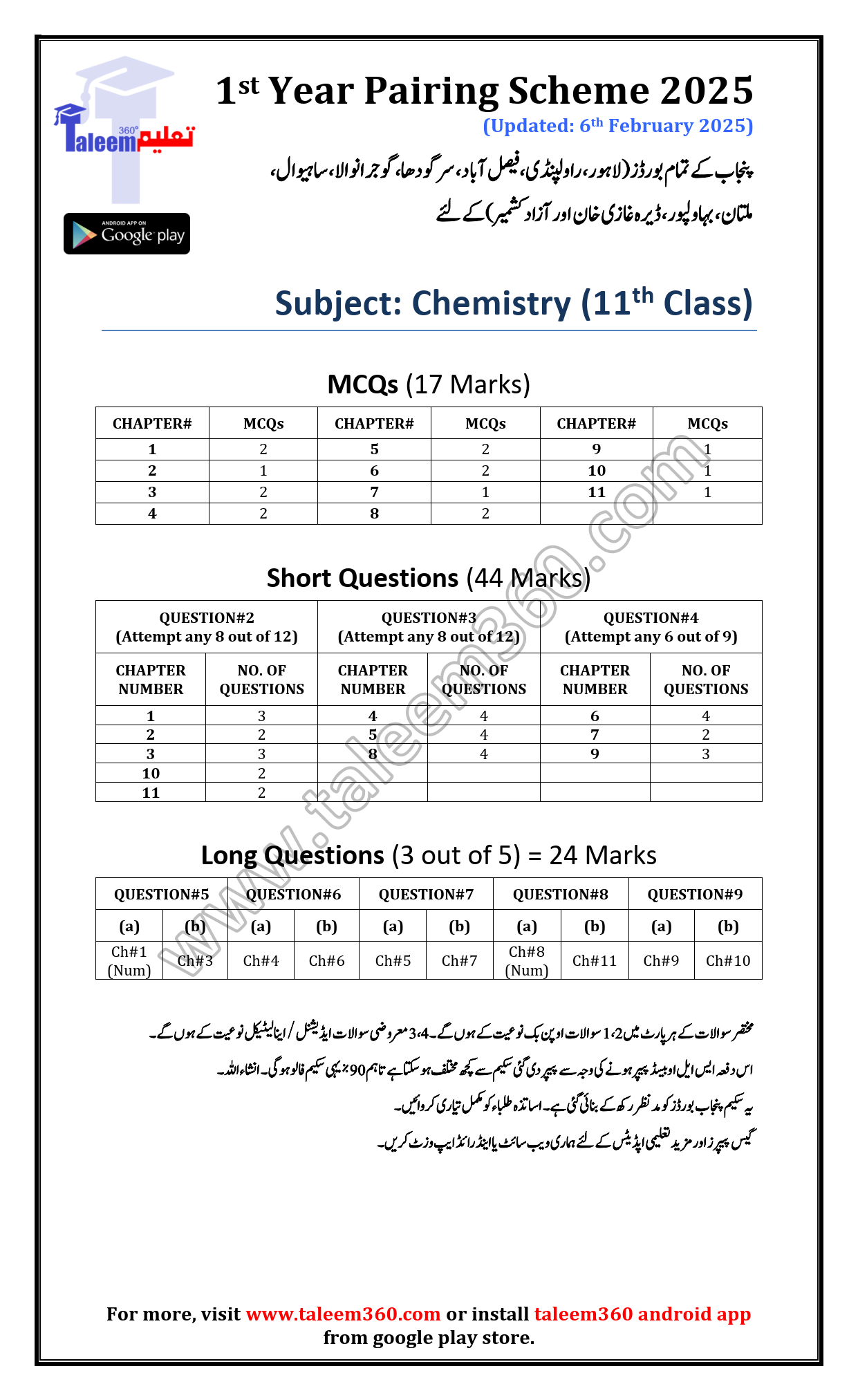 11th Class Chemistry Pairing Scheme 2025 Punjab Boards - Ustad360