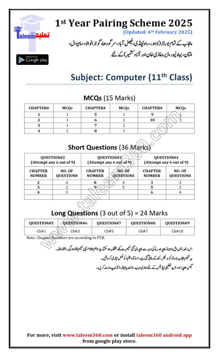 11th Class Computer Science Pairing Scheme 2025 - Punjab - Ustad360