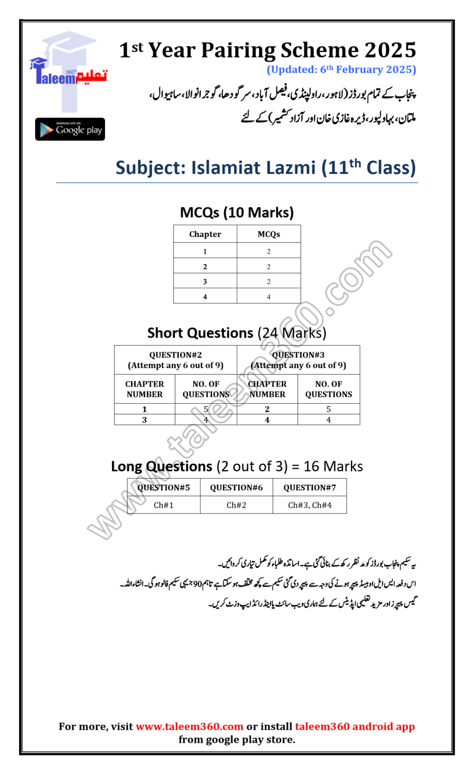 11th Class Islamiat Pairing Scheme 2025 Punjab - Ustad360