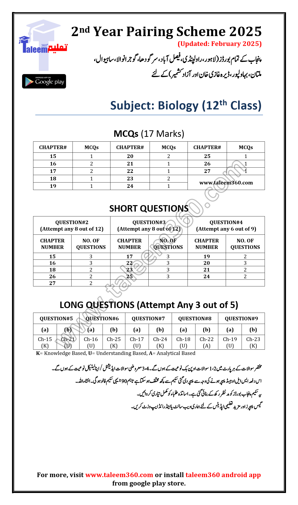 12th Class Biology Pairing Scheme 2025 for Punjab Boards - Ustad360