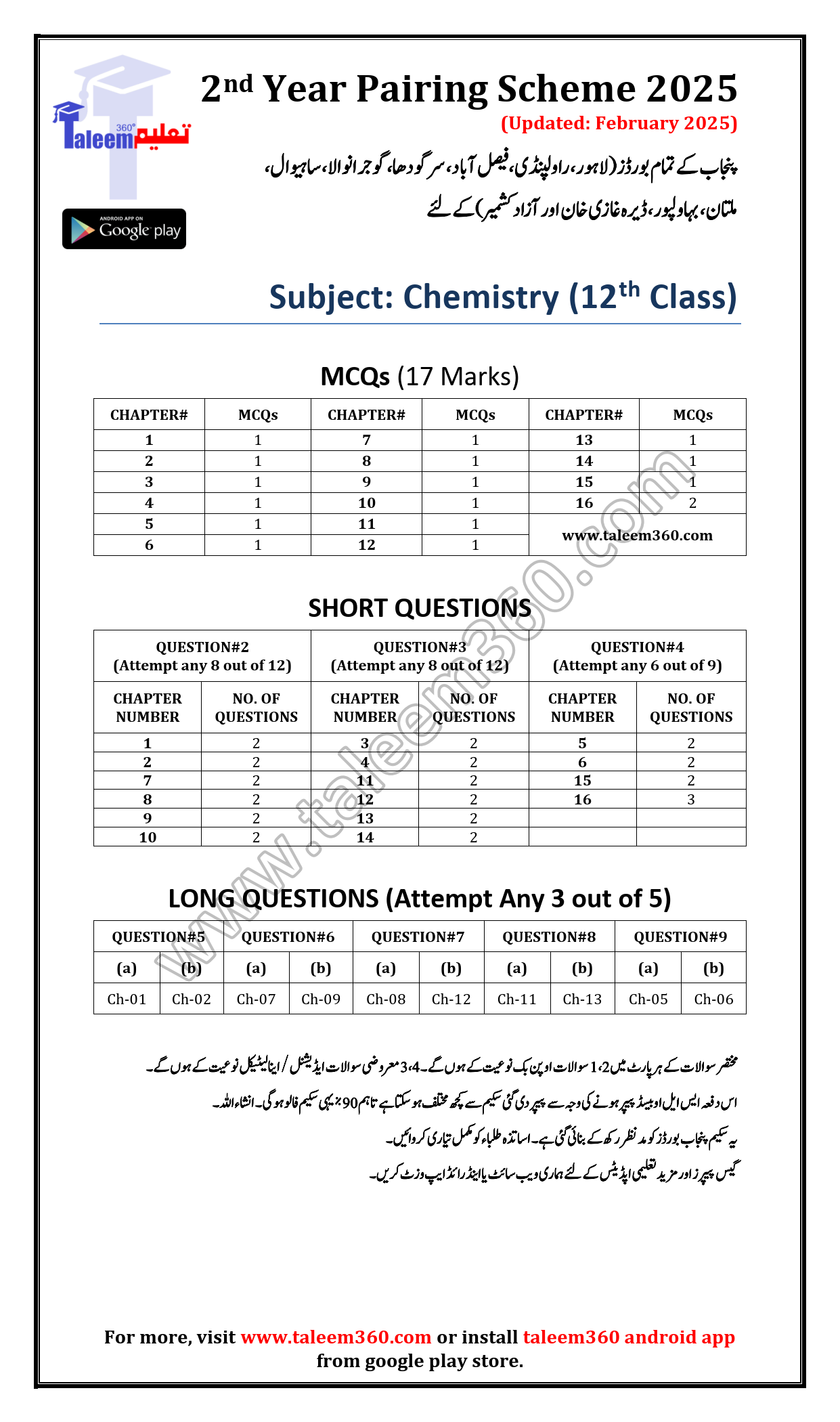 12th Class Chemistry Pairing Scheme 2026 | Punjab Boards - Ustad360