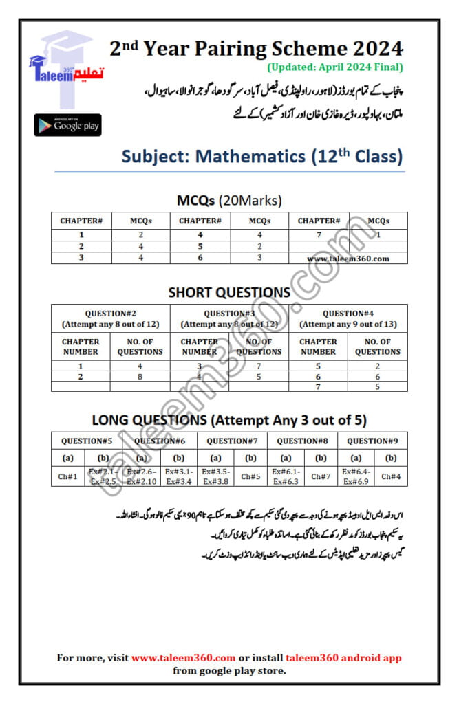 12th Class Maths Pairing Scheme 2024 Punjab Boards - Ustad360