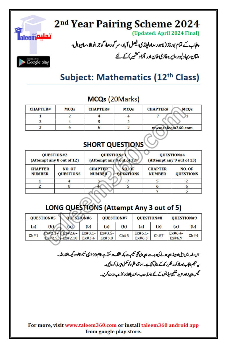 12th Class Maths Pairing Scheme 2024 Punjab Boards - Ustad360