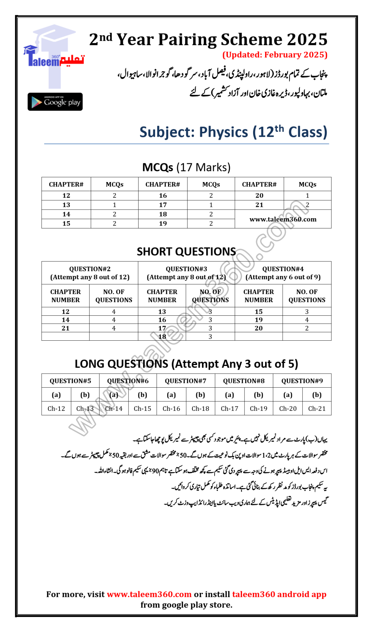 12th Class Physics Pairing Scheme 2026 for Punjab Boards - Ustad360