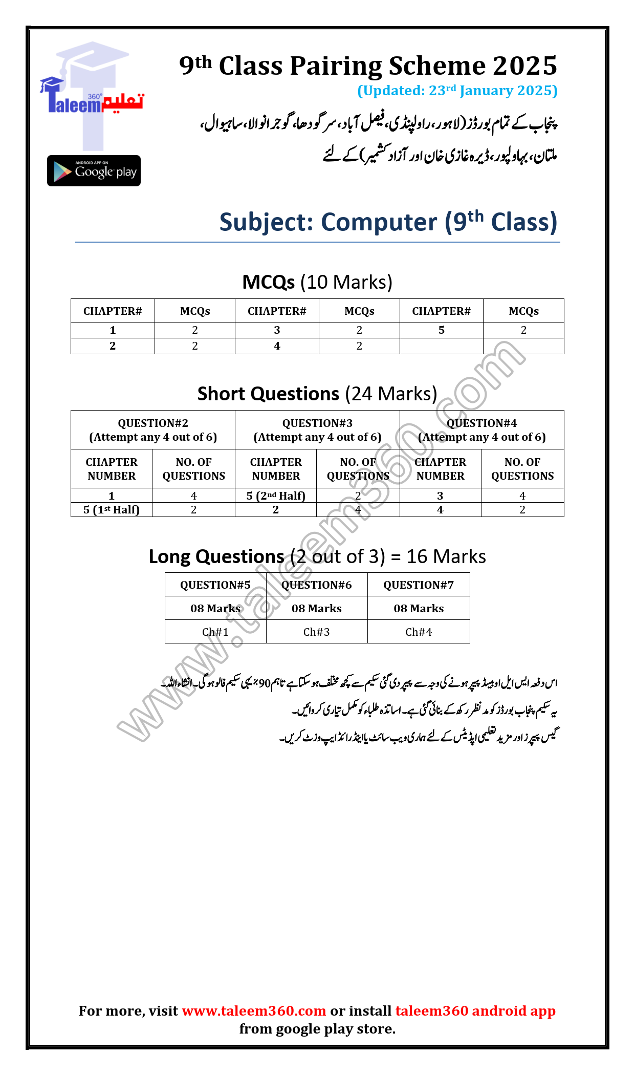 9th Class Computer Science Pairing Scheme 2025 Punjab Boards - Ustad360