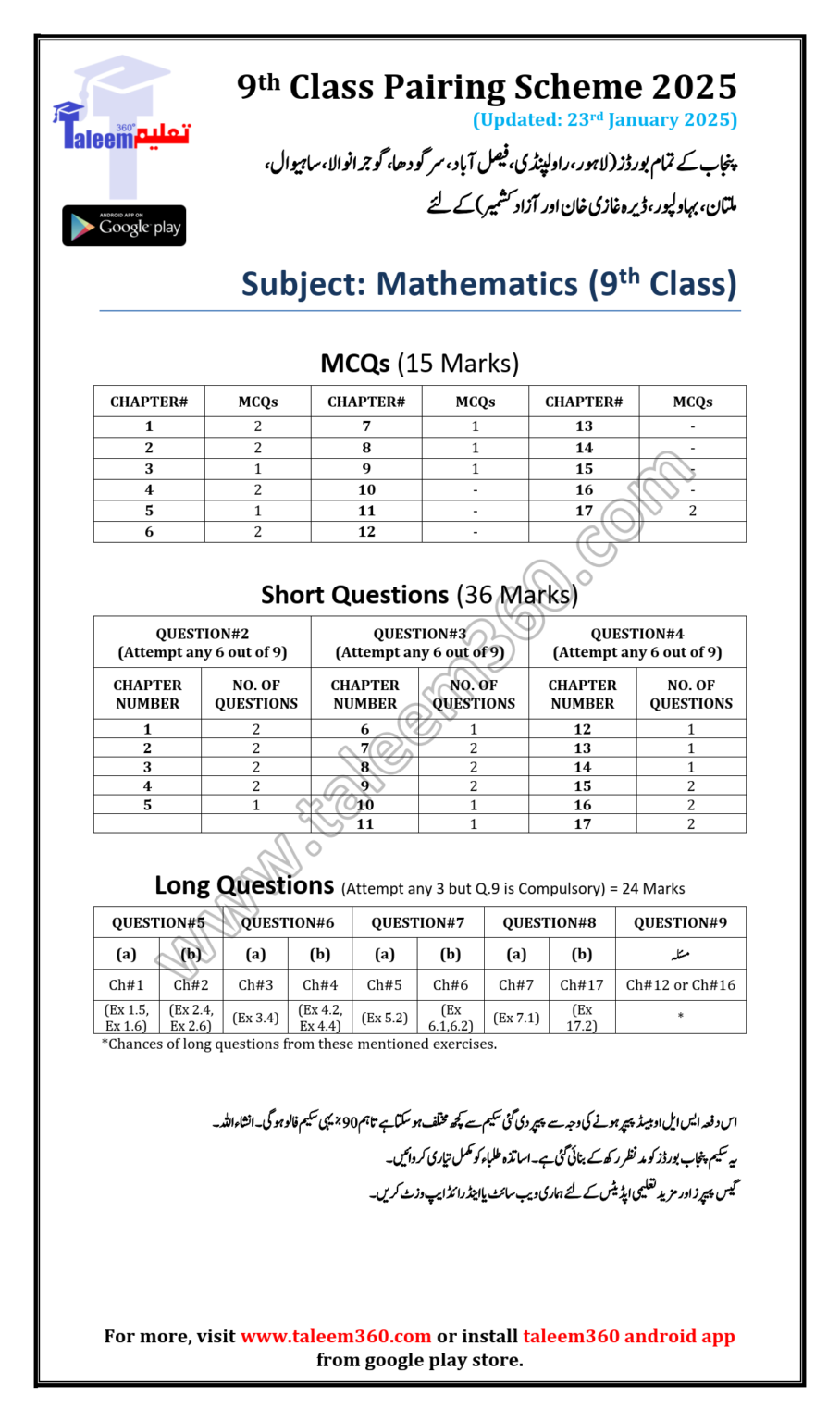 9th Class Maths Pairing Scheme 2025 for Punjab Boards - Ustad360