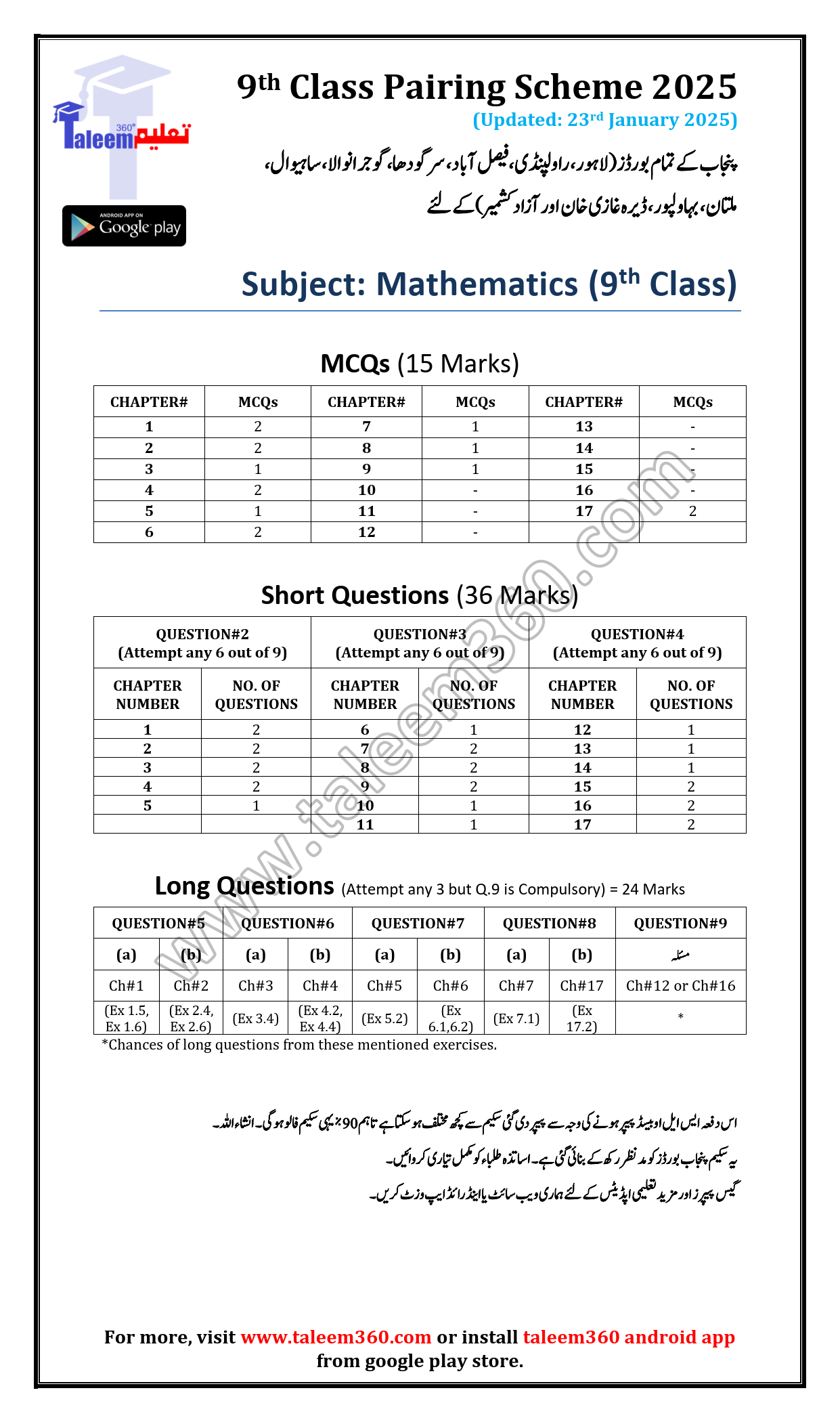 9th Class Maths Pairing Scheme 2025 for Punjab Boards - Ustad360