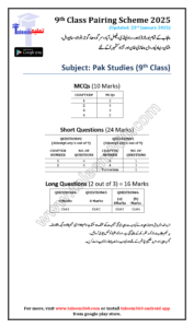 9th Class Pak Study Pairing Scheme 2026 for Punjab Boards - Ustad360
