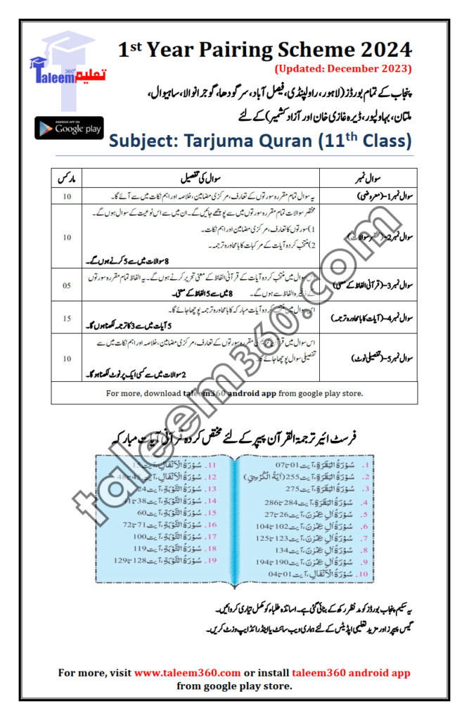 11th Class Tarjuma Tul Quran Pairing Scheme 2024 - Ustad360