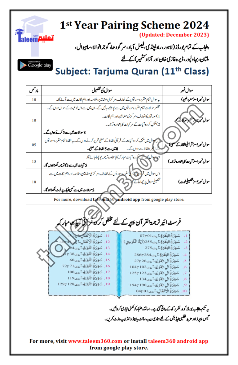 11th Class Tarjuma Tul Quran Pairing Scheme 2024 - Ustad360