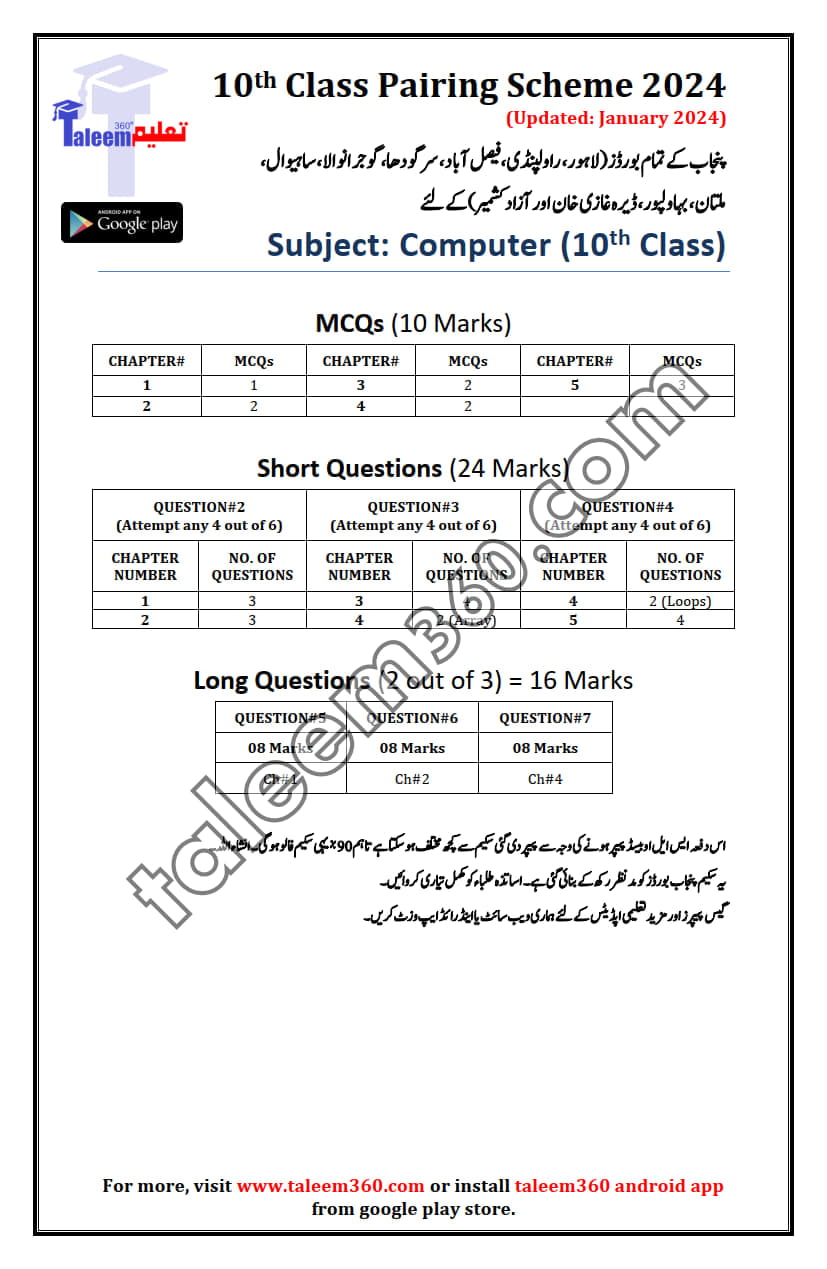 10th Class Computer Science Pairing Scheme 2025 - Ustad360 10th Class Computer Science Pairing Scheme 2025 - Ustad360