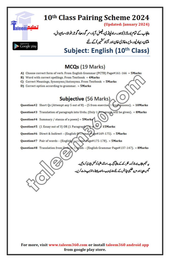 10th Class English Pairing Scheme 2024 - Ustad360