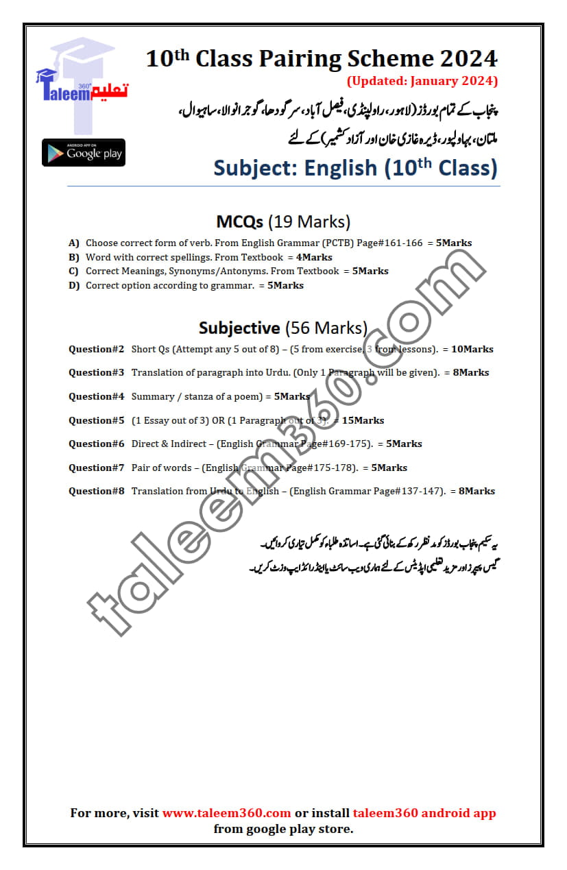 10th Class English Pairing Scheme 2024 - Ustad360