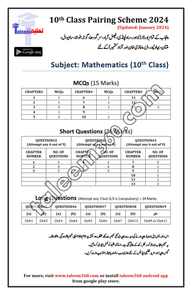 10th Class Maths Pairing Scheme 2025 - Ustad360