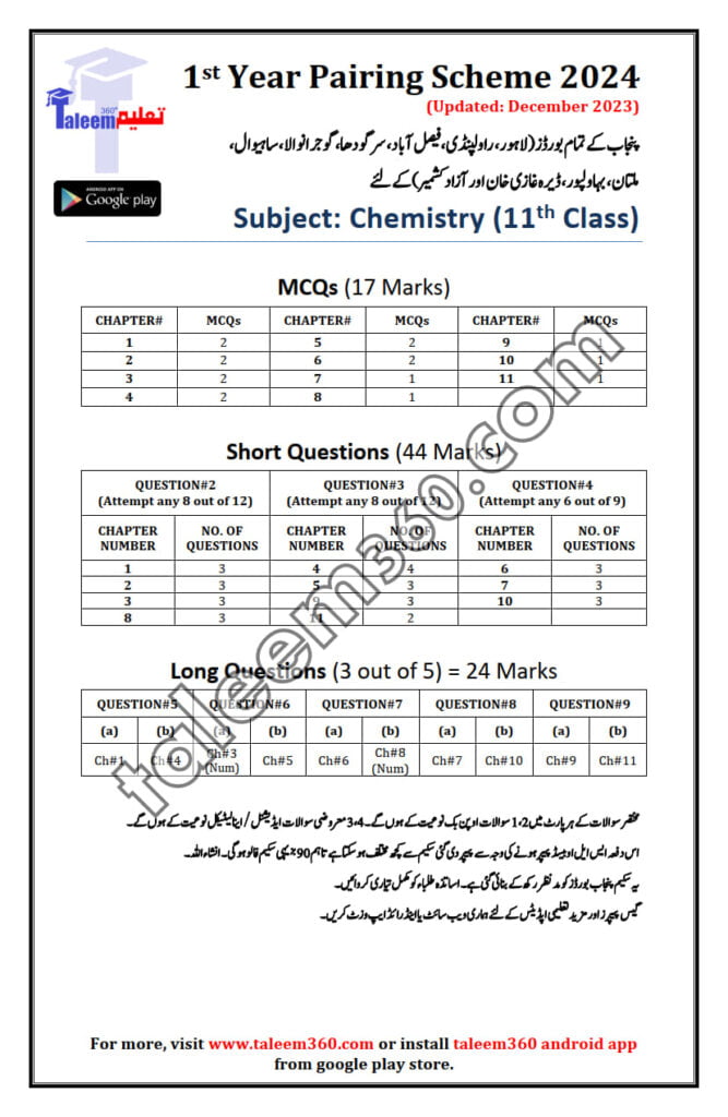 11th Class Chemistry Pairing Scheme 2025 Punjab - Ustad360
