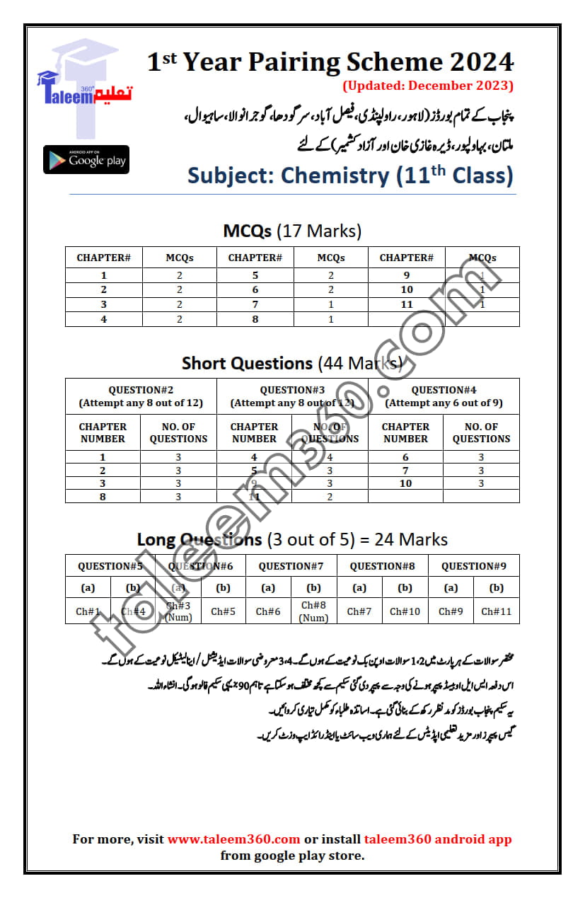 11th Class Chemistry Pairing Scheme 2025 Punjab - Ustad360