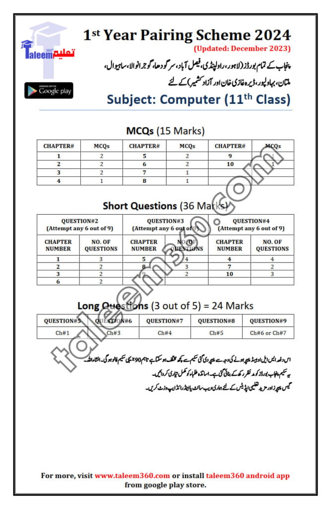11th Class Computer Science Pairing Scheme 2025 - Ustad360