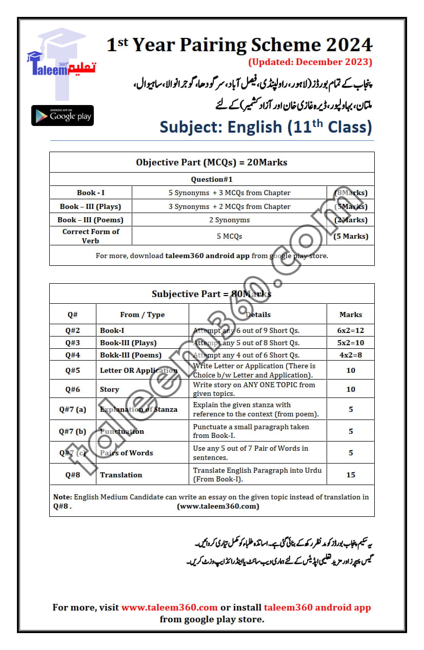 11th Class English Pairing Scheme 2024 Punjab - Ustad360