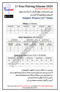 11th Class Physics Pairing Scheme 2025 Punjab - Ustad360