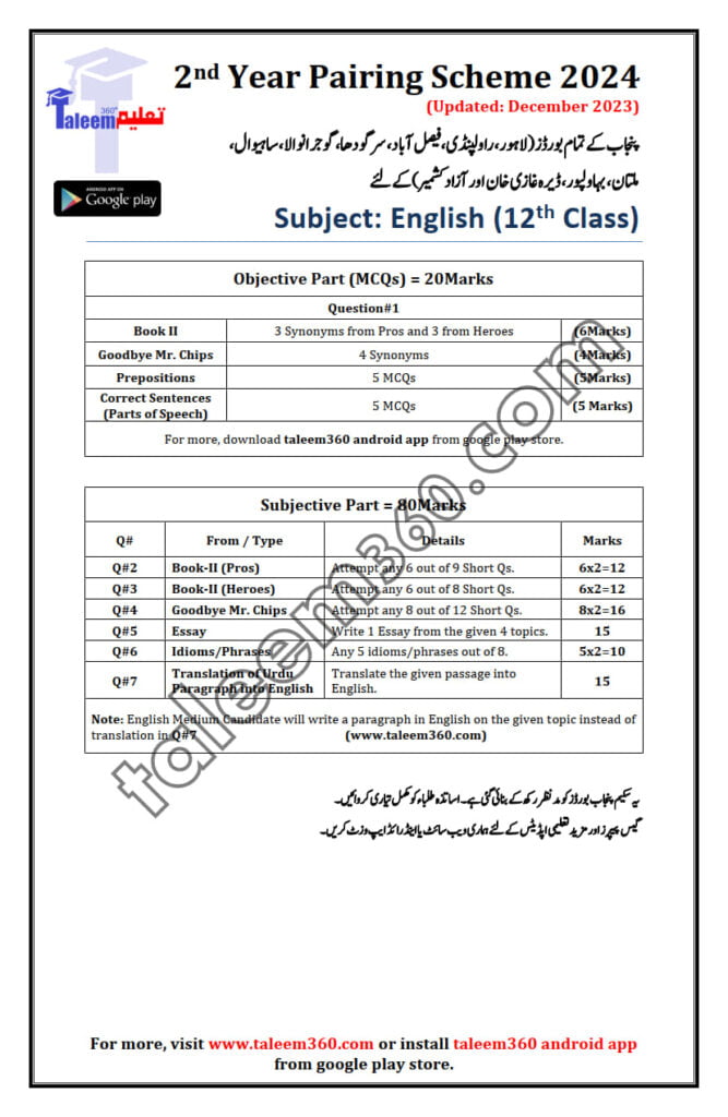 12th Class English Pairing Scheme 2024 Punjab - Ustad360
