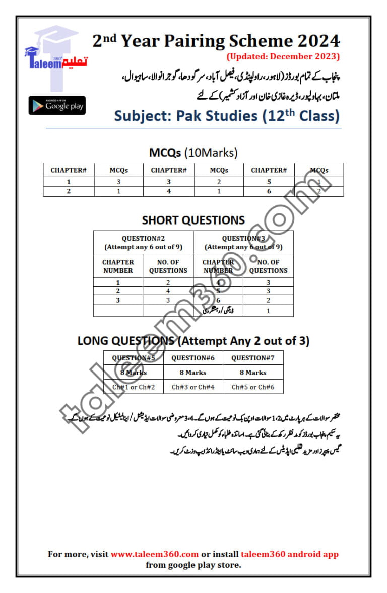 12th Class Pak Study Pairing Scheme 2025 - Ustad360
