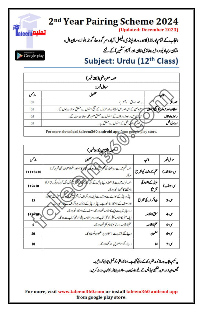 12th Class Urdu Pairing Scheme 2024 Punjab Boards - Ustad360