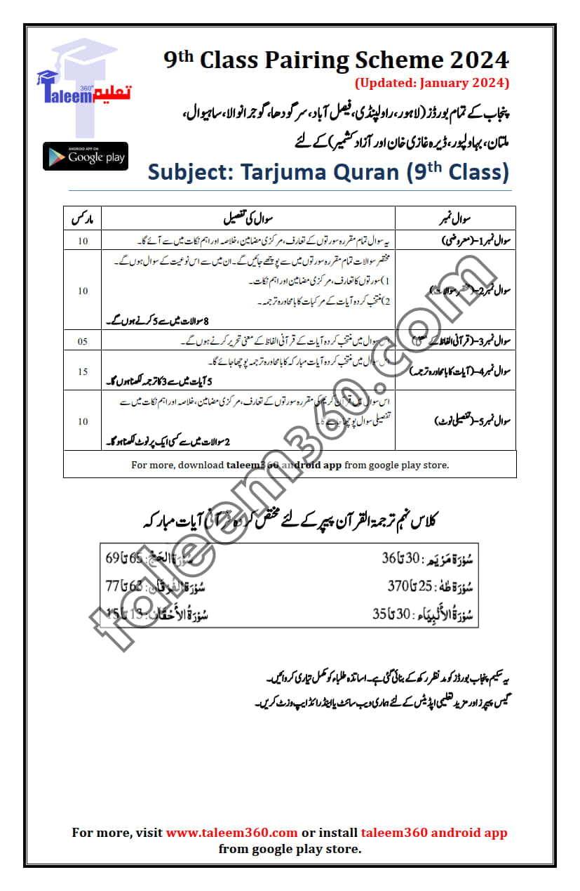 9th Class Tarjuma Tul Quran Pairing Scheme 2024 - Ustad360