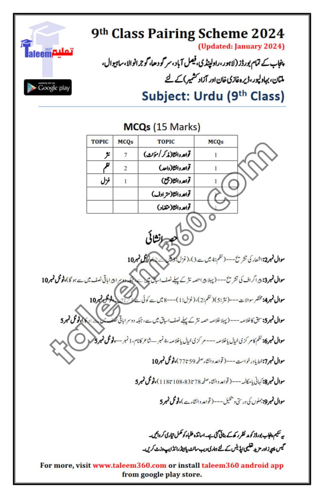 9th Class Urdu Pairing Scheme 2025 Ustad360 9th Class Urdu Pairing Scheme 2025 Ustad360