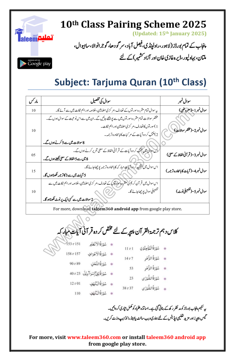 10th Class Tarjuma Tul Quran Pairing Scheme 2026 - Ustad360