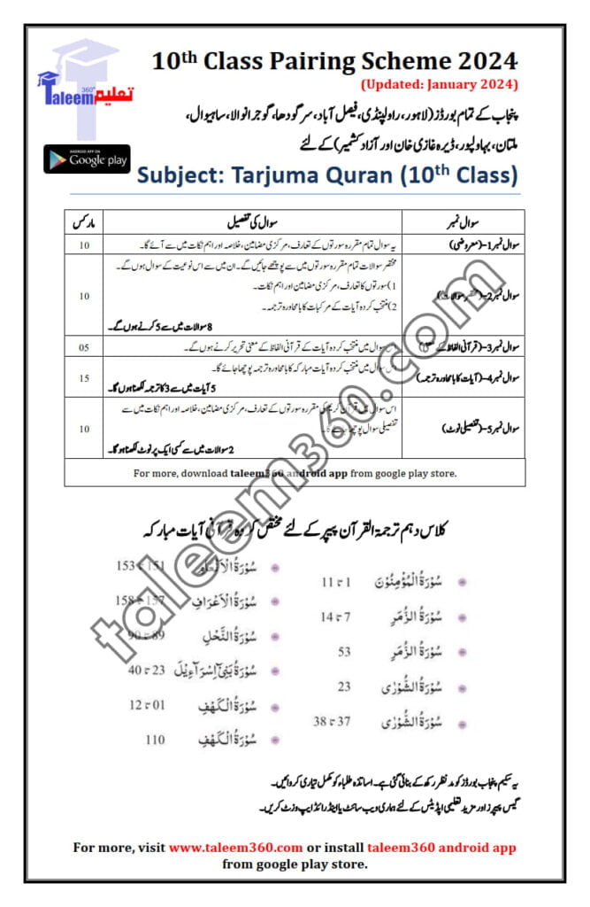 10th Class Tarjuma Tul Quran Pairing Scheme 2025 - Ustad360